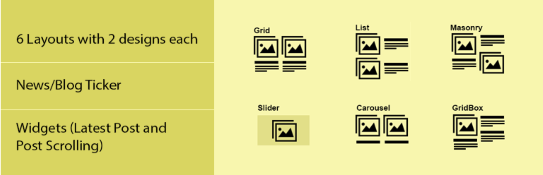 Best Wordpress Collaboration Plugins To Improve Publishing Workflow