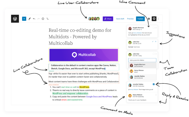 Content Review Best Practices That Actually Work